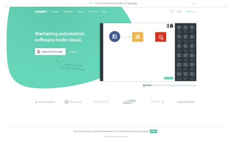 Best Marketing Automation Software Tools For 2023